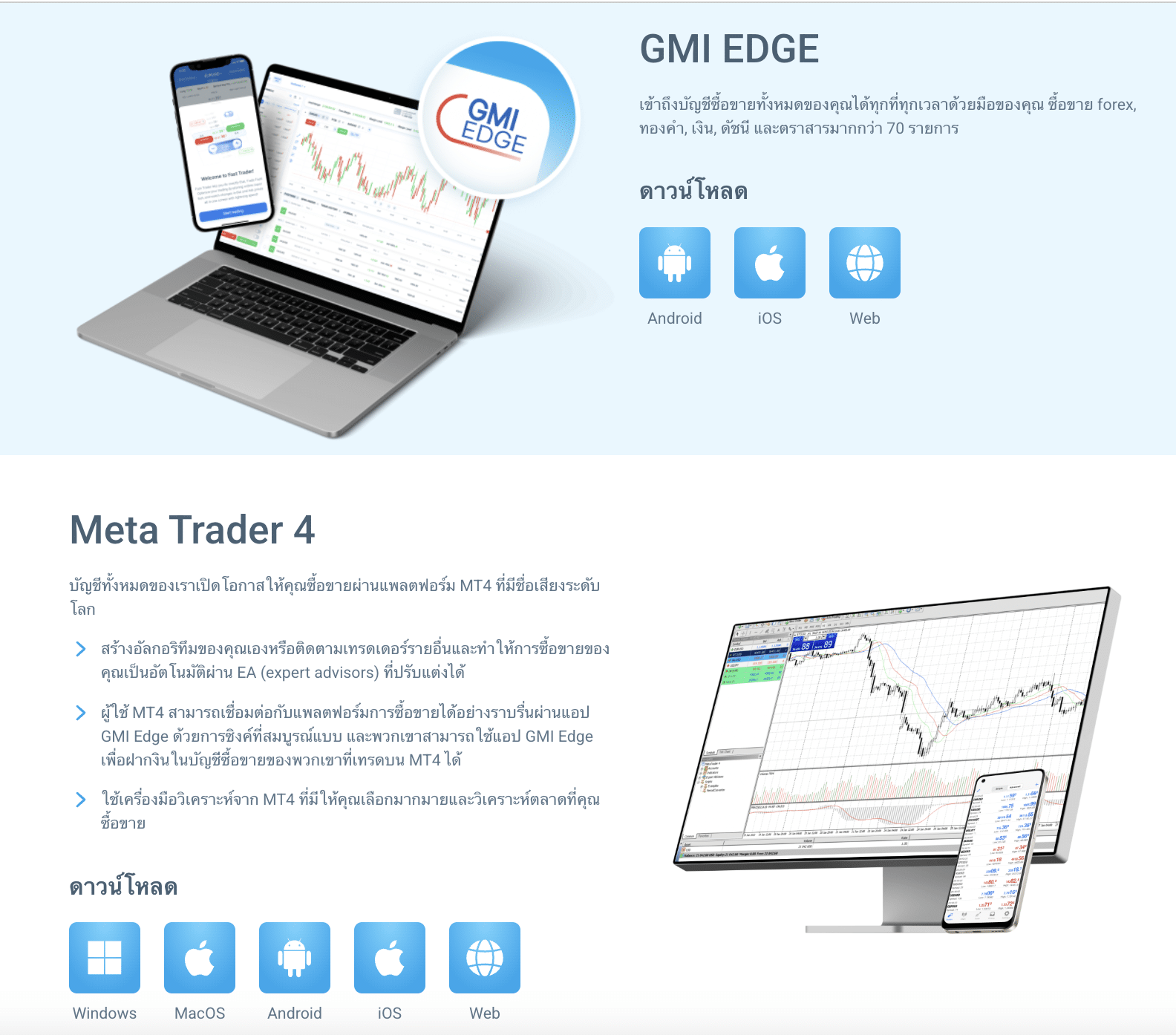 GMI Markets (GMI Edge) ดีจริงไหม ? รีวิวฉบับอัปเดตปี 2025