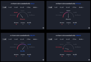 IUX ดีไหม? รีวิวทุกคุณสมบัติแบบจัดเต็ม อัปเดตปี 2025