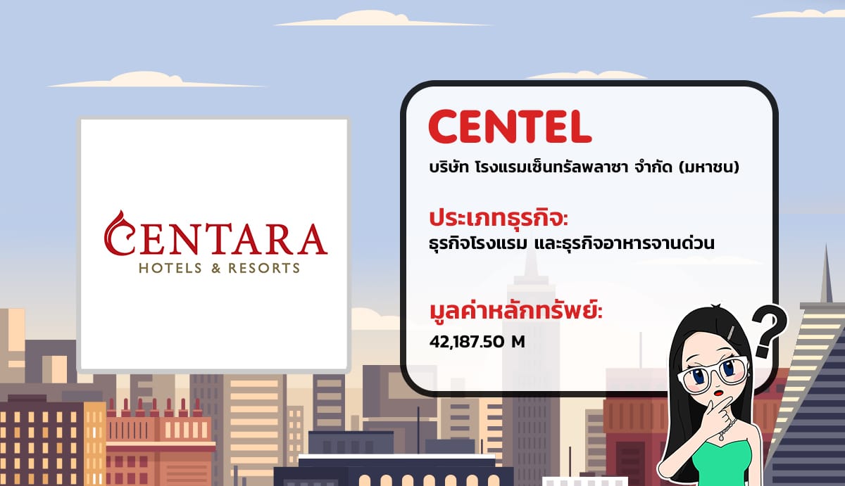 พาส่อง 4 หุ้นเด่นธีม Reopening Play ฟื้นตัวรับเปิดเมือง - Highlight