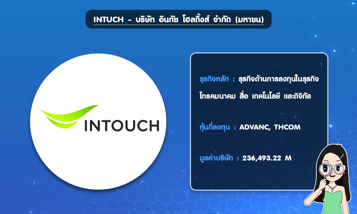 Holding Company อาณาจักรธุรกิจของบริษัทต่าง ๆ - Highlight