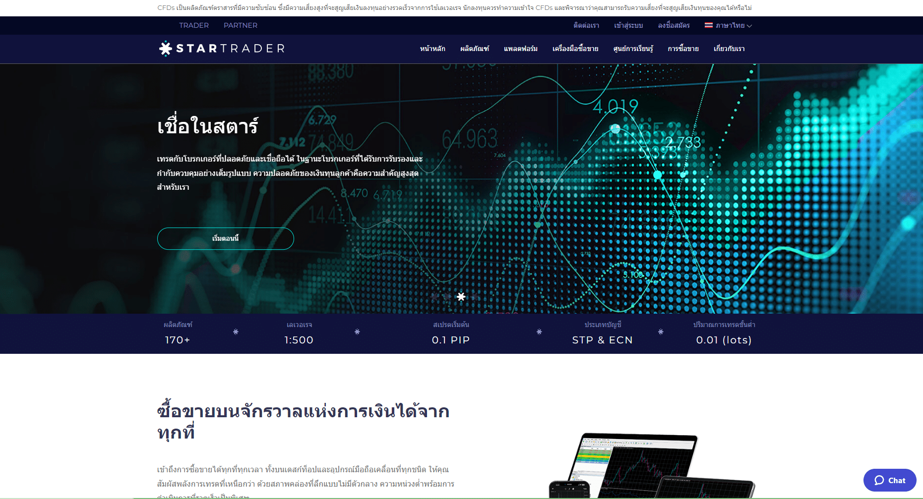 รีวิว Startrader ถอนเงินไม่เข้า ? รีวิวฉบับอัปเดต 2025