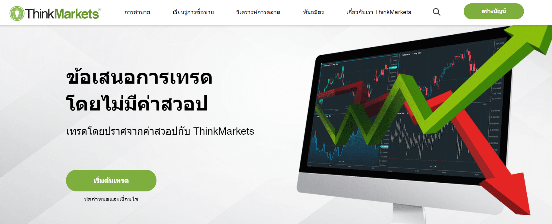 ThinkMarkets ถอนเงินยาก ? รีวิวจากผู้ใช้อัปเดตปี 2024