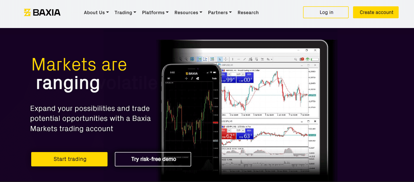 Baxia Markets ถอนเงินยาก? รีวิวจากผู้ใช้จริงปี 2024