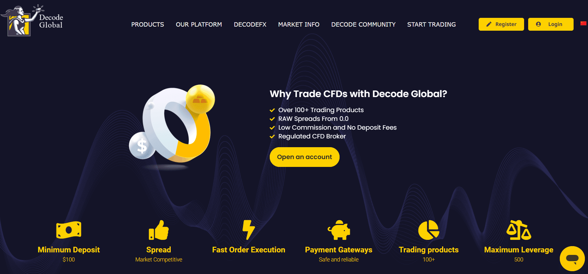 Decode Global ใช้งานจริงดีไหม ? รีวิวฉบับอัปเดตปี 2024