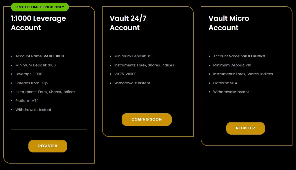 Vault Markets ไม่ค่อยตอบกลับ ? รีวิวจากผู้ใช้งานจริงปี 2024