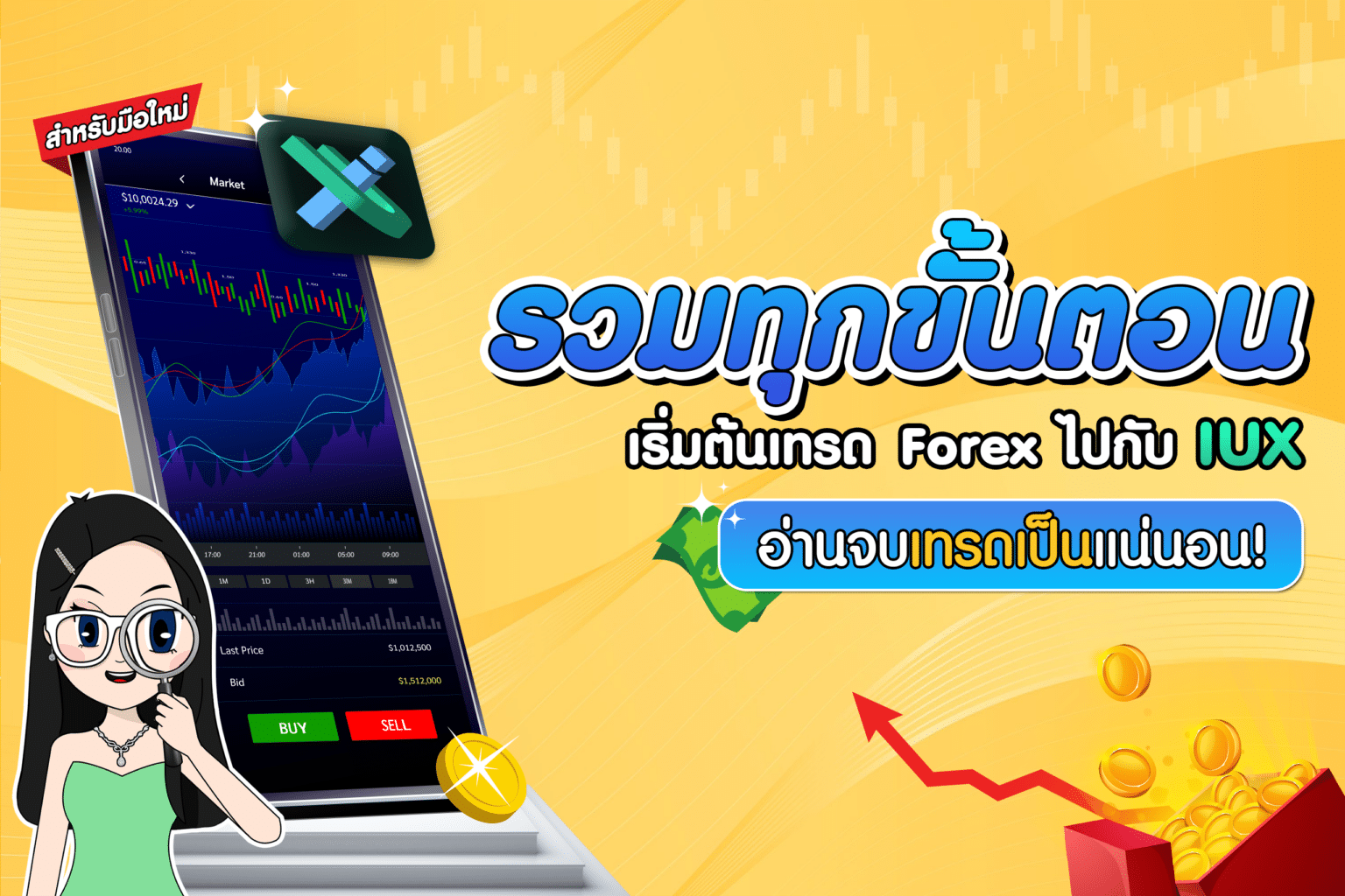 รวมทุกขั้นตอน เริ่มต้นเทรด Forex ไปกับ IUX - Highlight