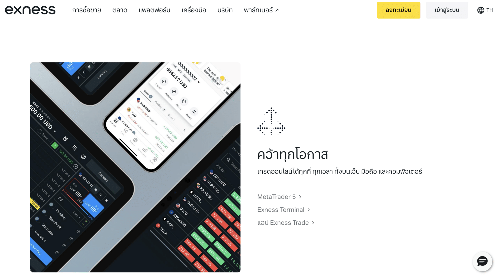 Exness ดีไหม? รีวิวทุกข้อสำคัญ ฉบับอัปเดตปี 2025