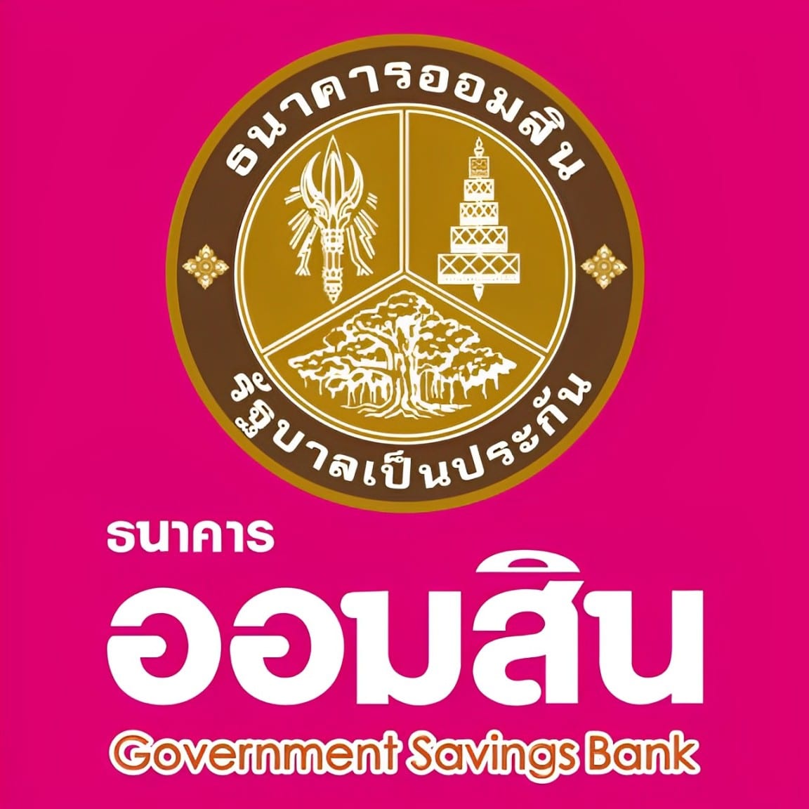 SWIFT CODE คืออะไร? การโอนเงินระหว่างประเทศ