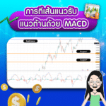 แนวรับ แนวต้าน คืออะไร? สอนดูยังไงให้เซียน สำหรับมือใหม่!